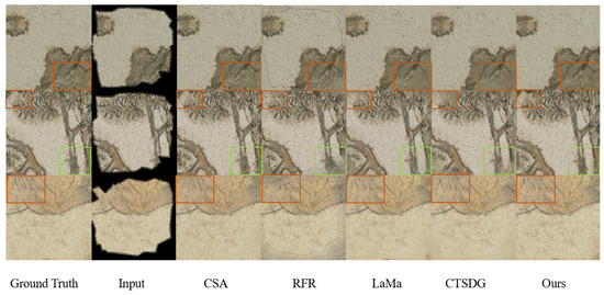 Applied Sciences | Free Full-Text | Fragments Inpainting for Tomb ...