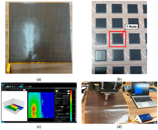 Evaluation of Spring Stiffness of Resilience Pads for Booted Sleeper ...