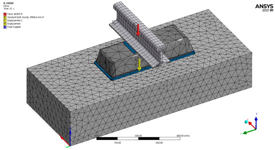 Evaluation of Spring Stiffness of Resilience Pads for Booted Sleeper ...