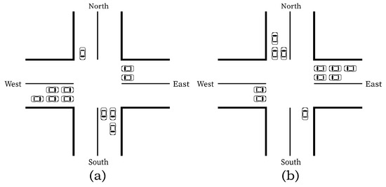 Model Based Deep Reinforcement Learning With Traffic Inference For