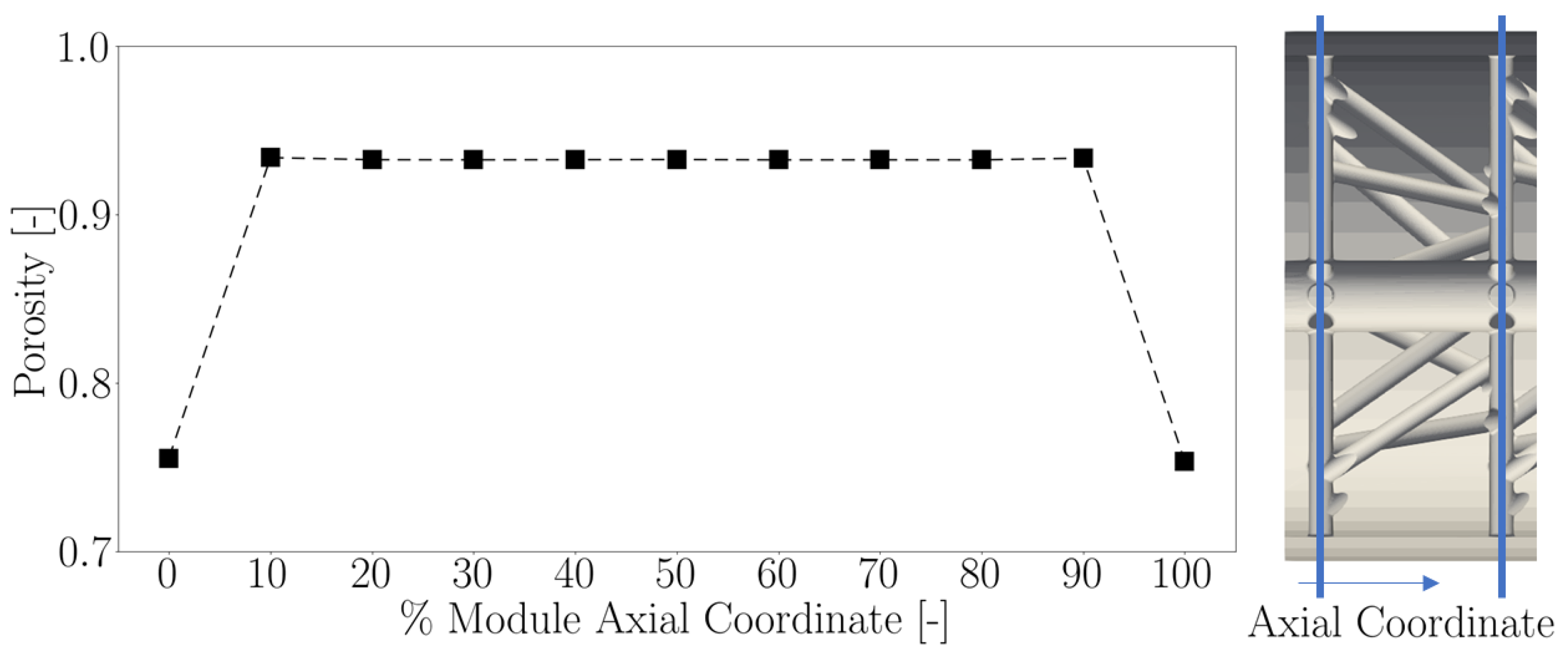Applied Sciences | Free Full-Text | CFD Investigation of an Innovative ...
