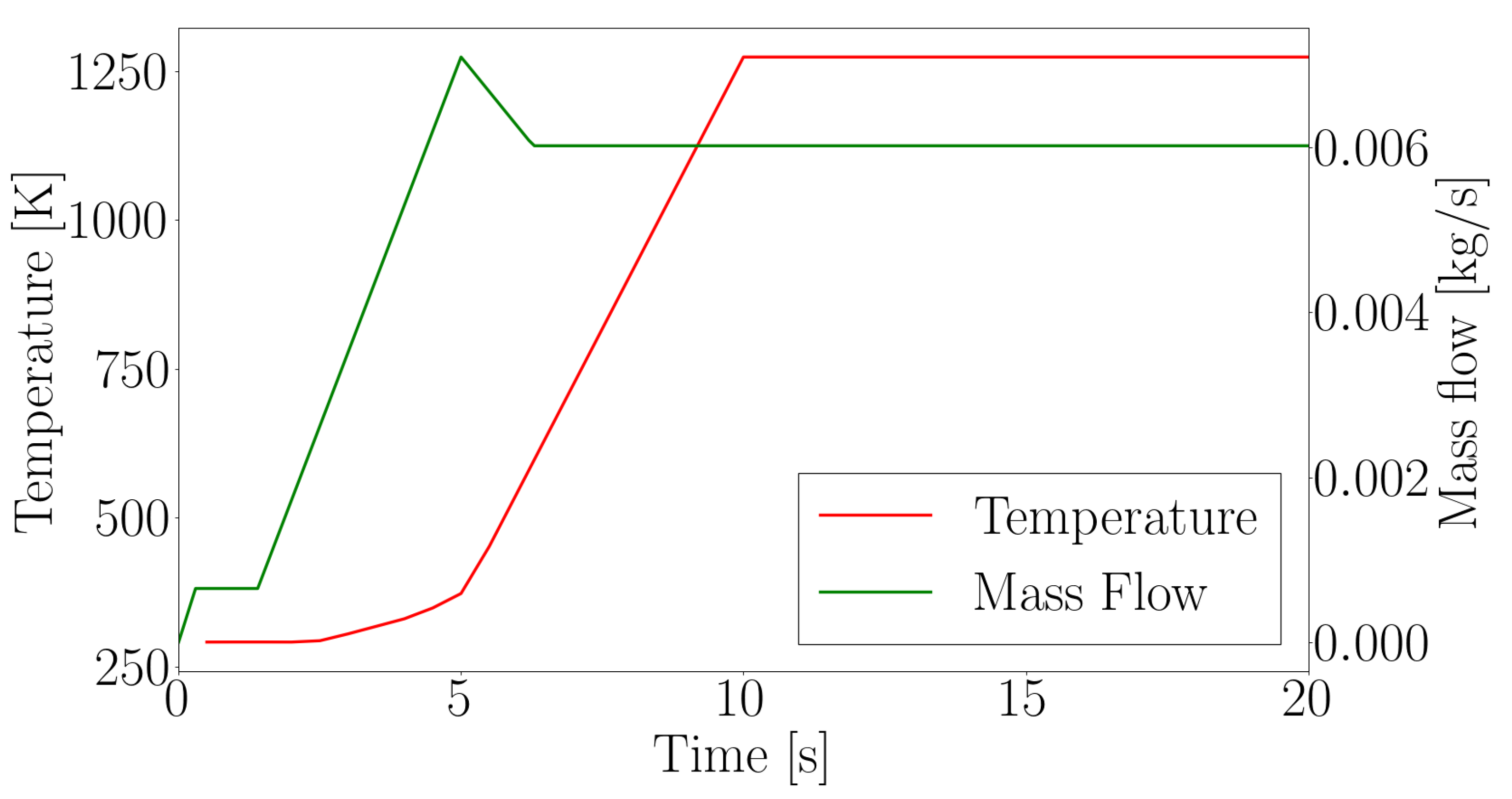 Applied Sciences | Free Full-Text | CFD Investigation of an Innovative ...