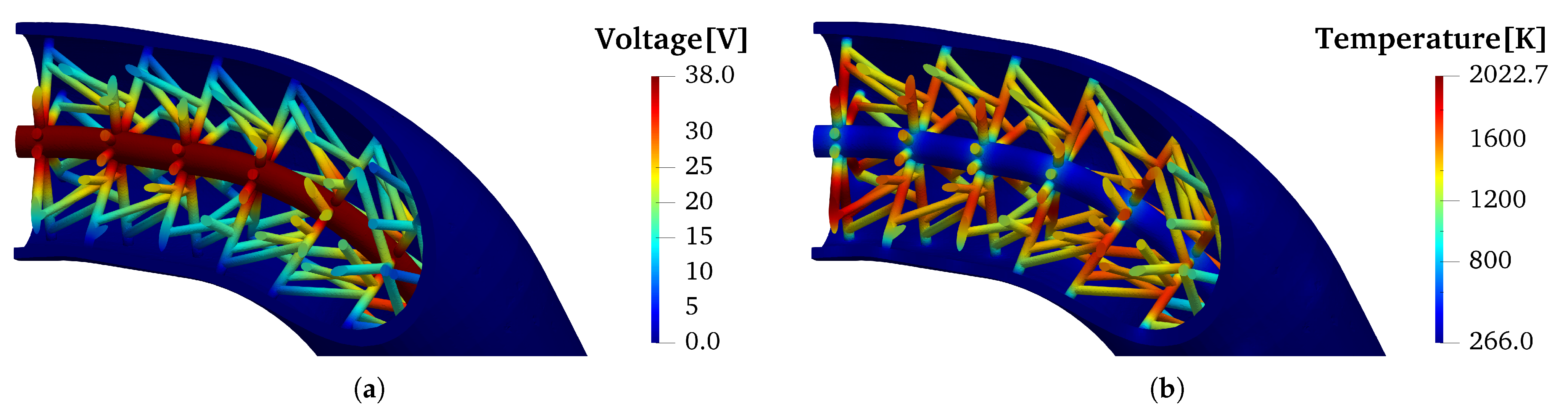 Applied Sciences | Free Full-Text | CFD Investigation of an Innovative ...