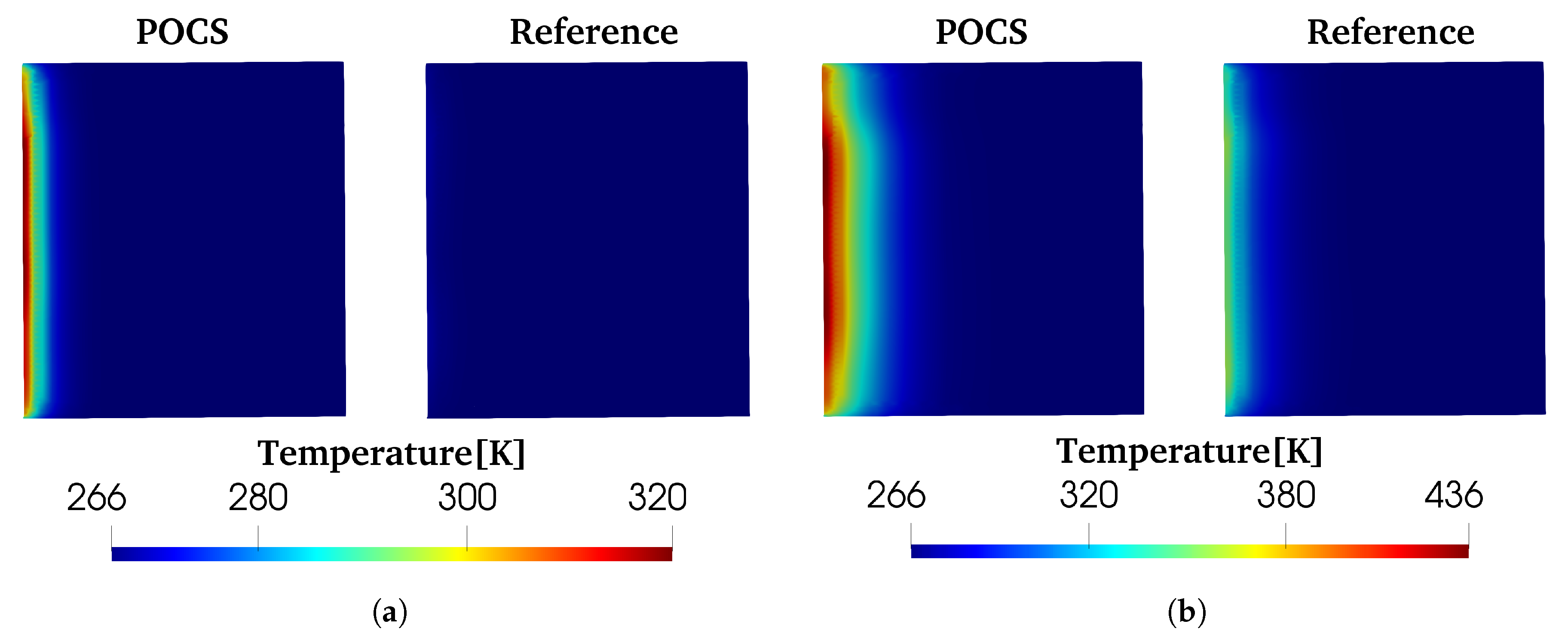 CFD Investigation of an Innovative Additive Manufactured POCS Substrate ...