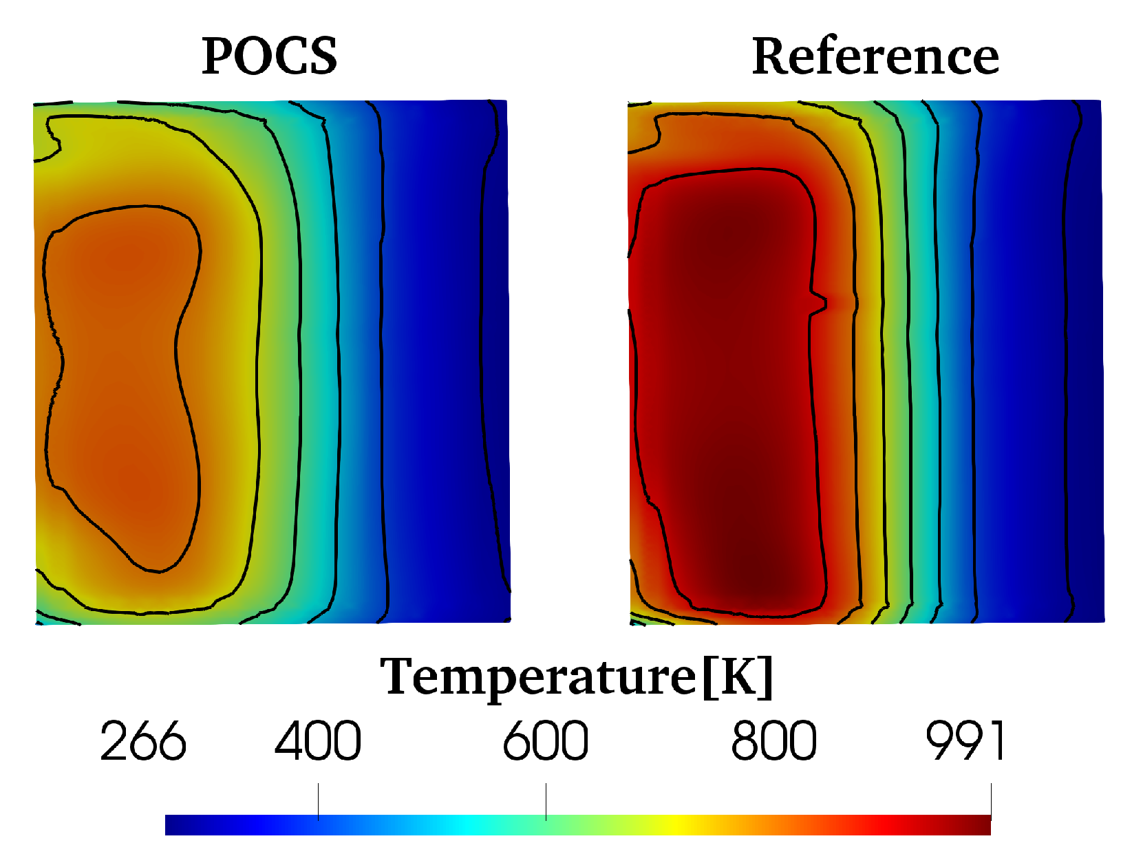 CFD Investigation of an Innovative Additive Manufactured POCS Substrate ...