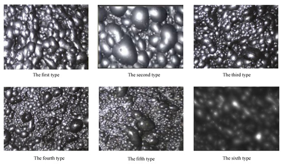 Research On Multi Scale Feature Extraction And Working Condition Classification Algorithm Of