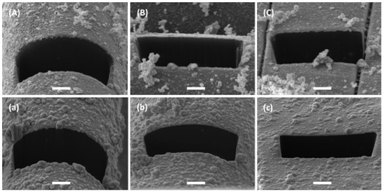 Development of Infrared Reflective Textiles and Simulation of Their ...