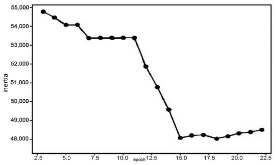 Illegal Domain Name Generation Algorithm Based on Character Similarity ...