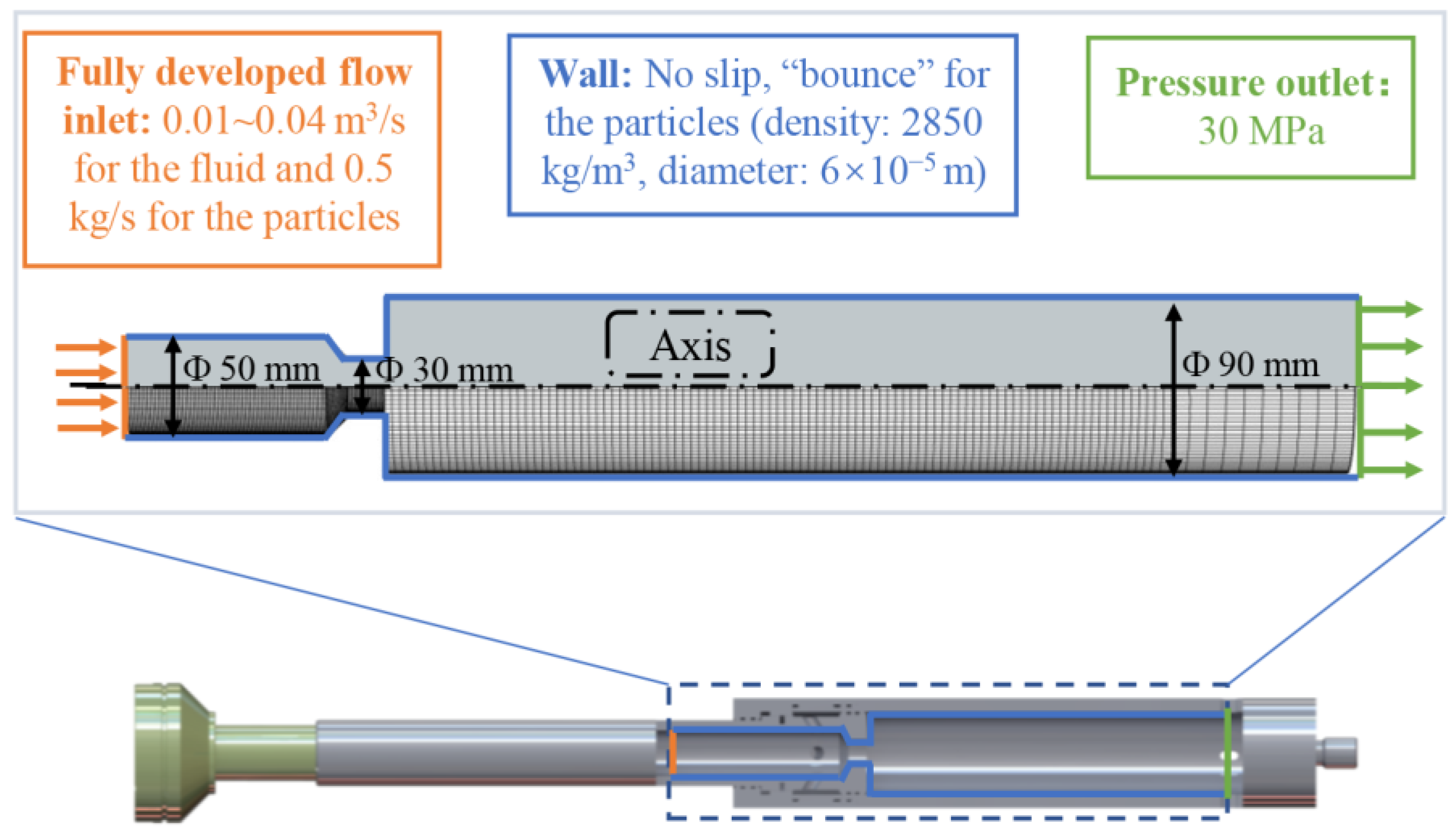 Structural Improvement of Differential Motion Assembly in In Situ ...