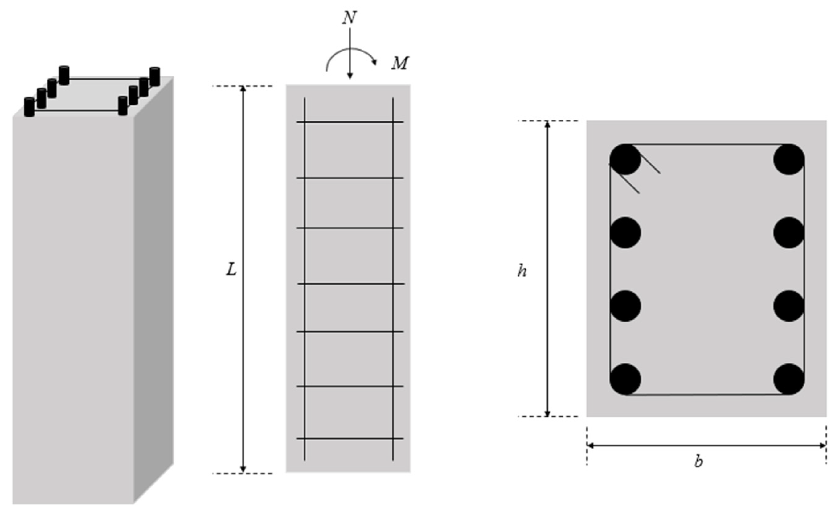 Reinforcement Concrete Column