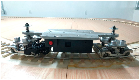 Railcar Dynamic Response during Braking Maneuvers Based on Frequency ...