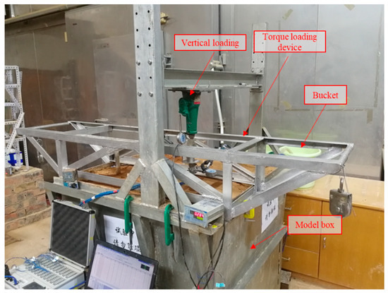 Analysis on Bearing Behavior of Single Pile under Combined Action of Vertical Load and Torque in ...