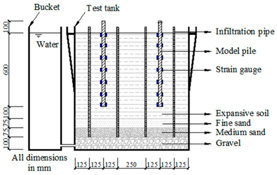 Analysis on Bearing Behavior of Single Pile under Combined Action of Vertical Load and Torque in ...
