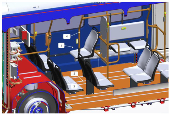 Evaluating the Impact of 222 nm Far-UVC Radiation on the Aesthetic and ...