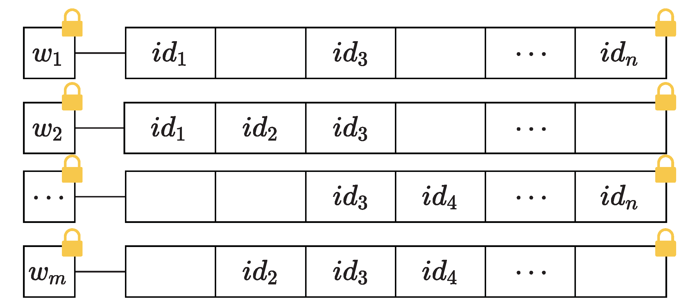 VR-PEKS: A Verifiable and Resistant to Keyword Guess Attack Public Key Encryption with Keyword ...