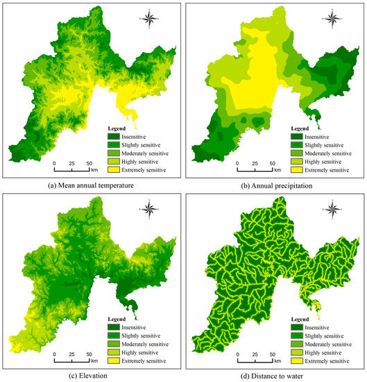 Ecological Sensitivity Assessment and Spatial Pattern Analysis of Land ...