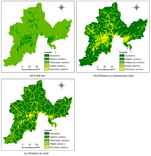 Ecological Sensitivity Assessment and Spatial Pattern Analysis of Land ...