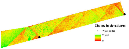 Method for the Construction of Urban Road Digital Elevation Models ...