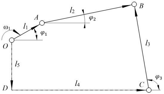 Structure Design and Optimization Algorithm of a Lightweight Drive Rod ...