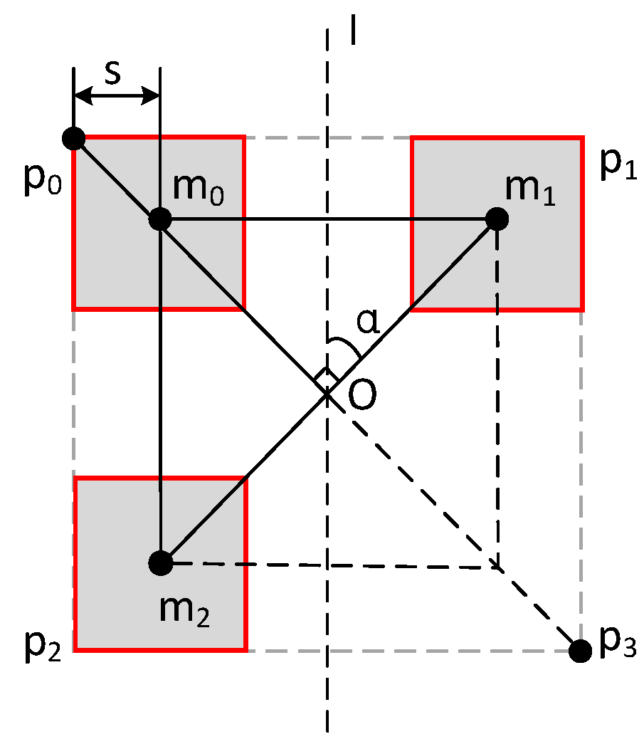 Recognition And Pose Estimation Method For Stacked Sheet Metal Parts