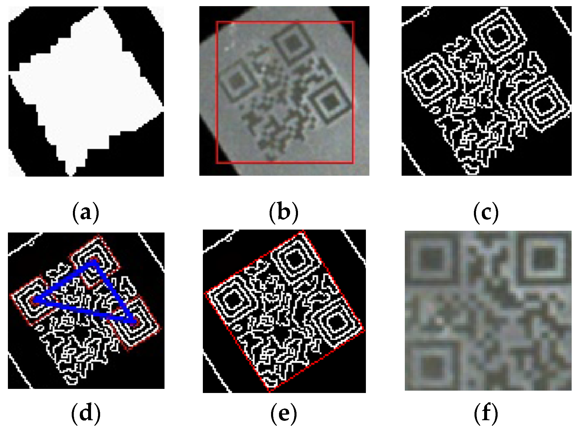 Recognition and Pose Estimation Method for Stacked Sheet Metal Parts