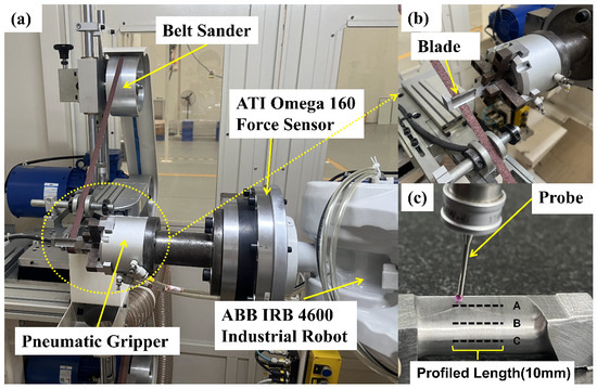 Predictive Modeling and Analysis of Material Removal Characteristics ...