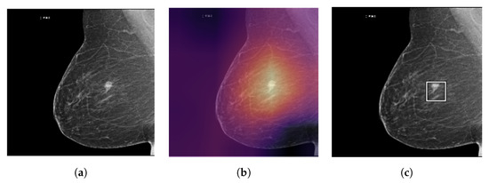 Applied Sciences | Free Full-Text | Applying Deep Learning Methods for ...