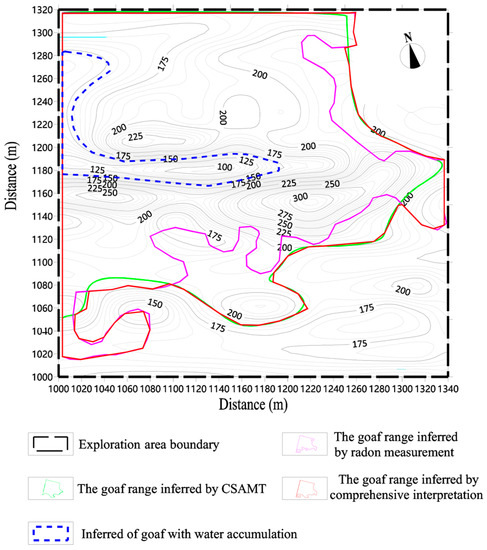 Comprehensive Evaluation of Goaf Range in a Coal Mine with a Complex ...