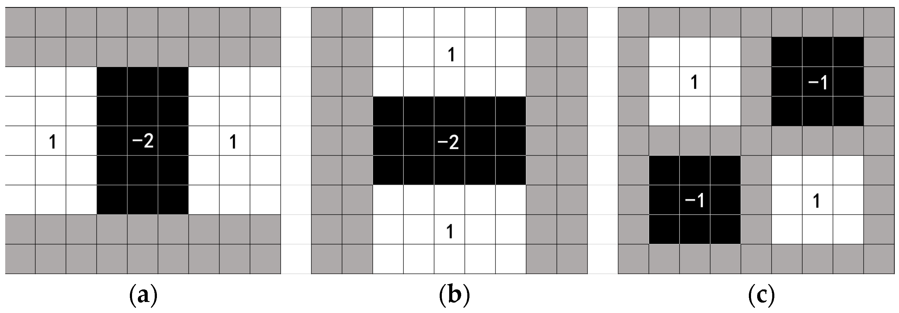 Applied Sciences | Free Full-Text | Progressive Dynamic Registration ...