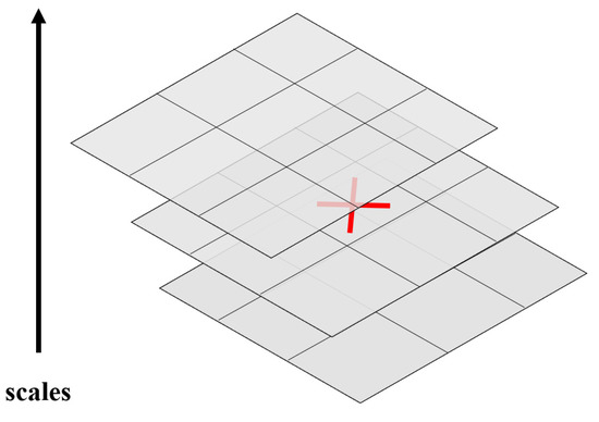 Progressive Dynamic Registration Method for Tile Maps Based on Optimum ...