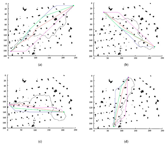 Applied Sciences | Free Full-Text | The Improved A* Algorithm for ...