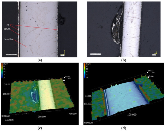 Critical Current Degradation in HTS Tapes for Superconducting Fault ...