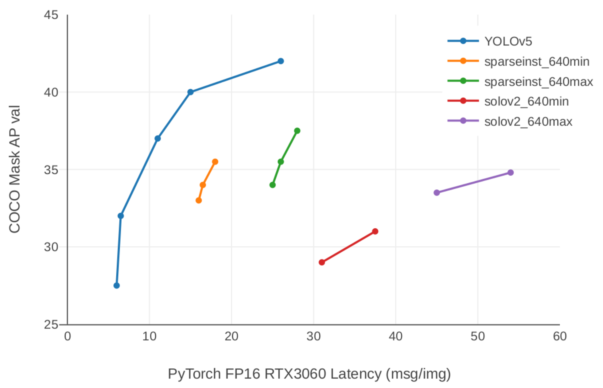 Applied Sciences | Free Full-Text | A Novel Method to Generate Auto ...