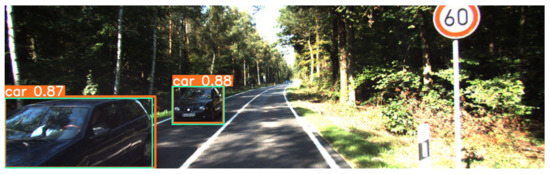 A Novel Method to Generate Auto-Labeled Datasets for 3D Vehicle ...