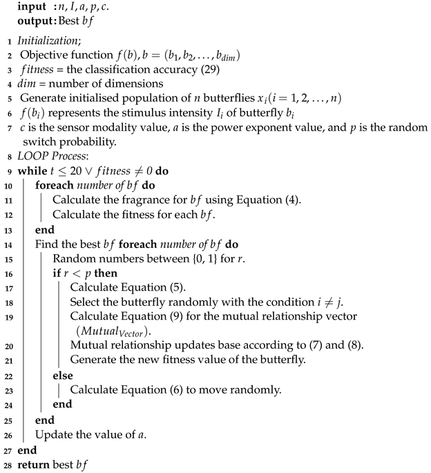 An Efficient Cellular Automata-Based Classifier with Variance Decision Table