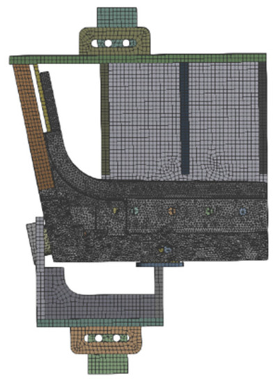Static Strength and Buckling Analysis of an Aircraft Support