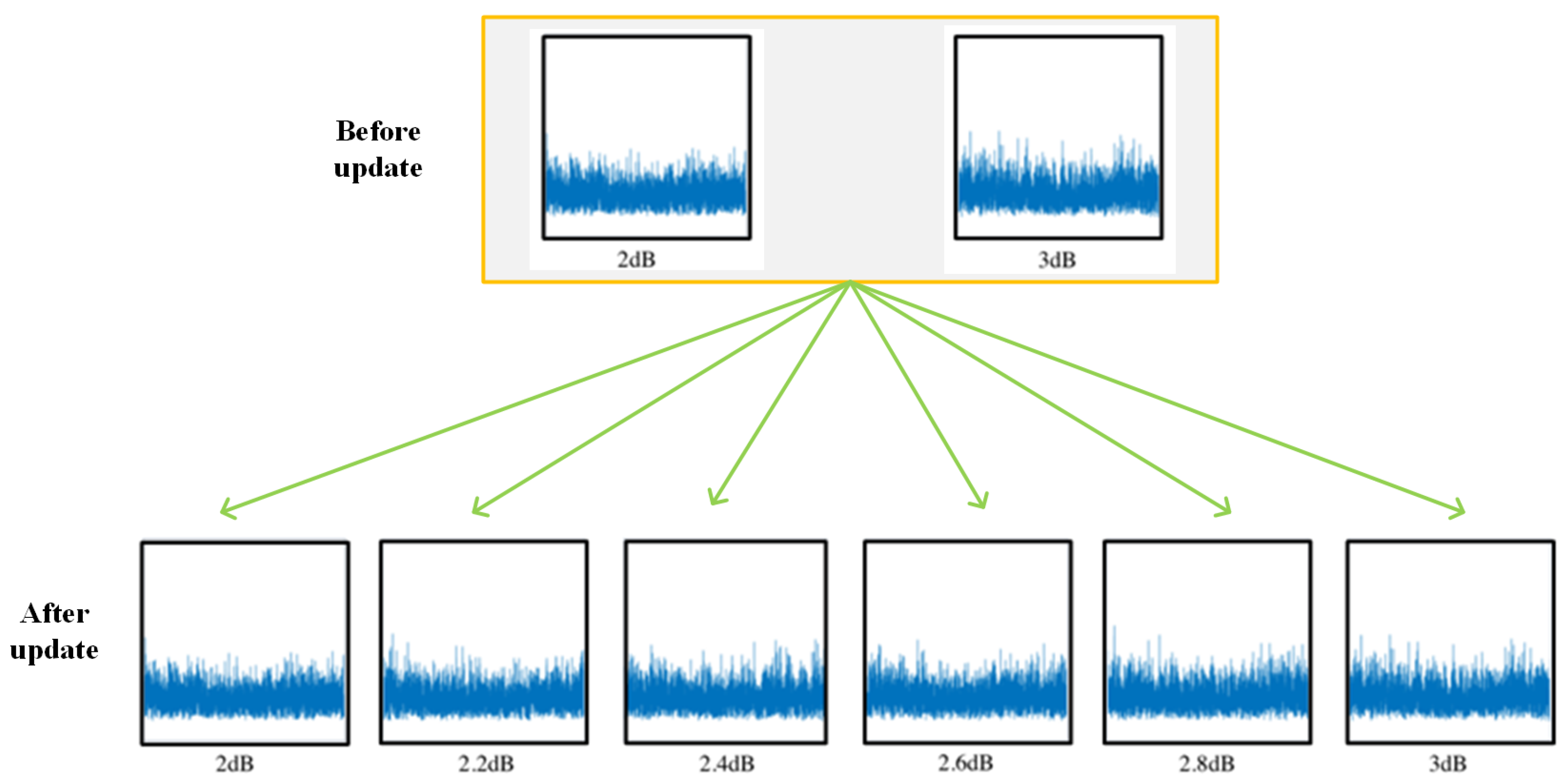 Applied Sciences | Free Full-Text | Two-Path Conventional Neural ...