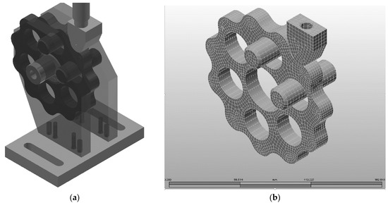 Applied Sciences | Free Full-Text | A Dynamic Analysis of the Cycloid Disc Stress-Strain State