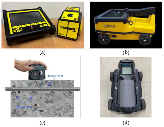 Feasibility of Conventional Non-Destructive Testing Methods in ...
