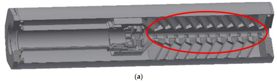 Performance Analysis of Different Gun Silencers