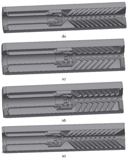 Performance Analysis of Different Gun Silencers