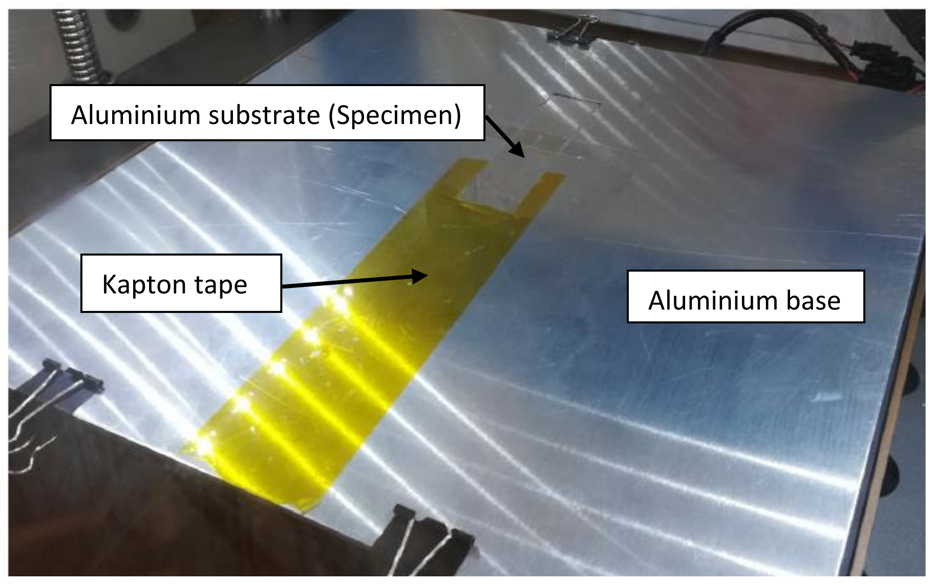 Polymer-Metal Adhesion of Single-Lap Joints Using Fused Filament ...