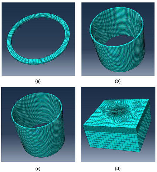 Force Analysis of Circular Diaphragm Wall Based on Circular Cylindrical ...