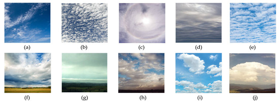 Neural Network-Based Identification of Cloud Types from Ground-Based ...
