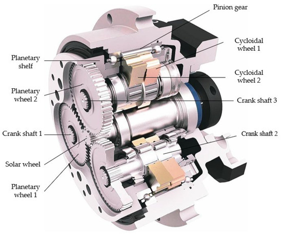 Rotate Vector Reducer Fault Diagnosis Model Based on EEMD-MPA-KELM