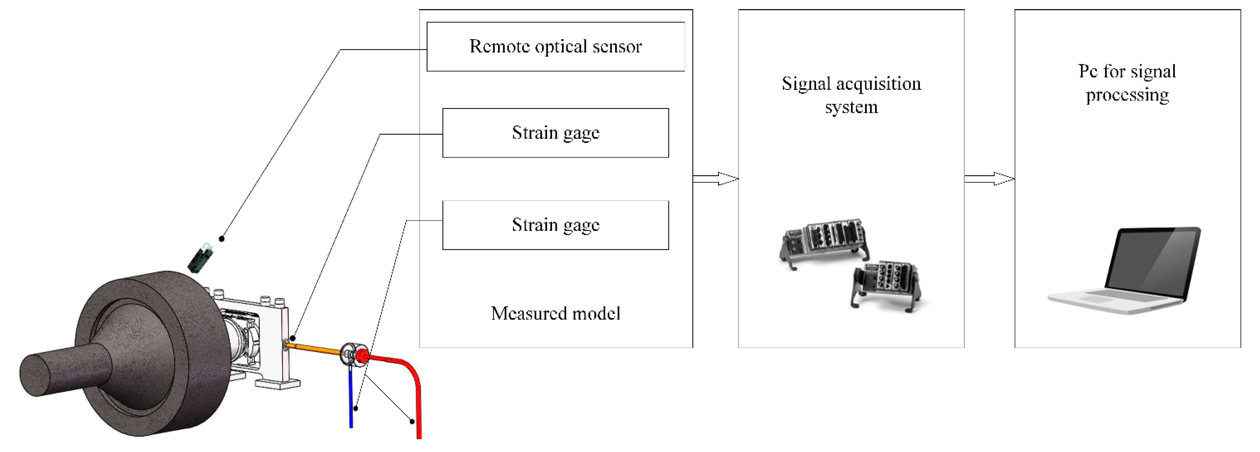 Analysis of the Thermodynamic Characteristics of a Hyper-Compressor ...