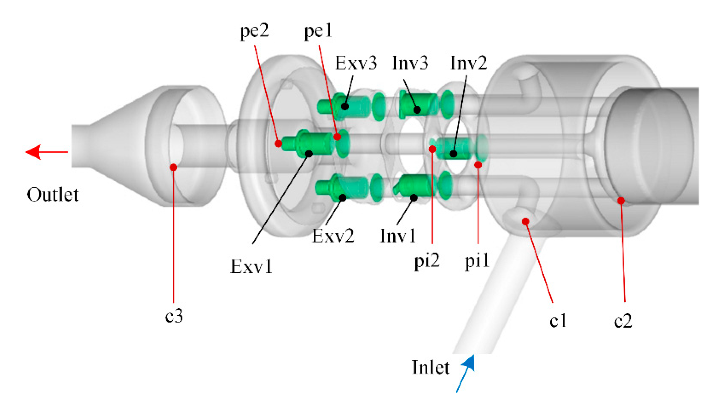 Analysis of the Thermodynamic Characteristics of a Hyper-Compressor ...