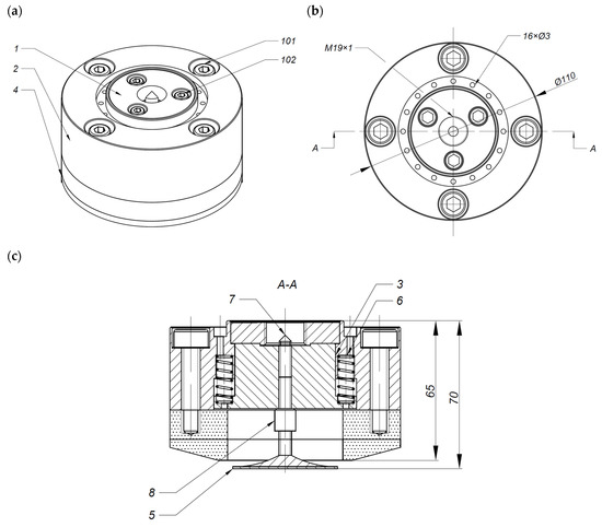 Feasibility Study of Integrated Precision Abrasive Machining of Shaped ...