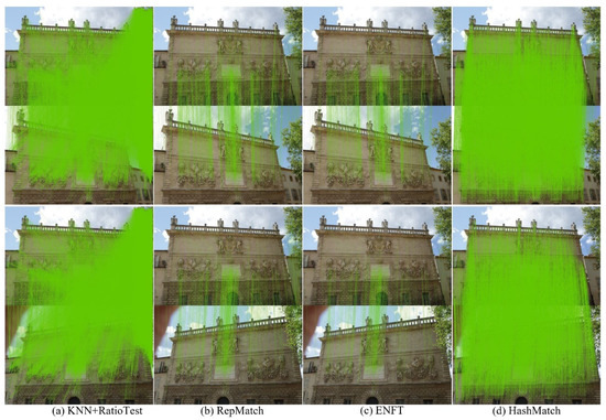 Applied Sciences | Free Full-Text | Hash Indexing-Based Image Matching ...