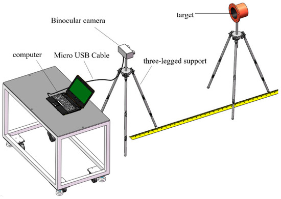 Improved Design of LNG Marine Loading Arm Docking Method Based on TRIZ ...
